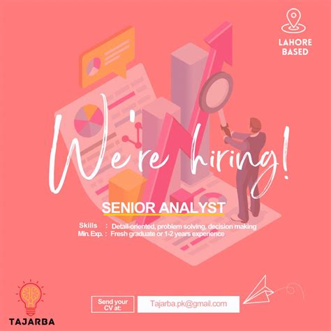 tajarba pk on linkedin job title senior analyst project management key…