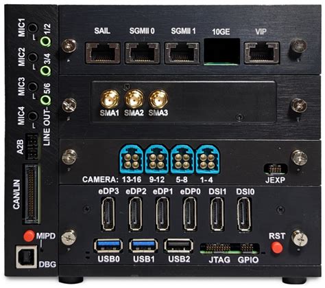 Ride Sx Compute Som System On Module Lantronix