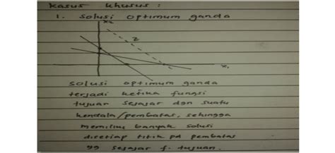 A Graph And Its Interpretation Download Scientific Diagram