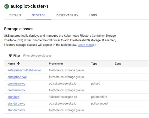 Kubernetes Operator Cluster Config Mount Issue Help Enonic Discuss