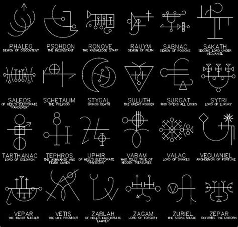 Magic Symbols Ancient Symbols Occult Symbols