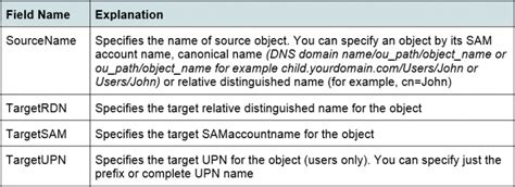 Intraforest Migration In Windows Server 2016 With ADMT 3 2