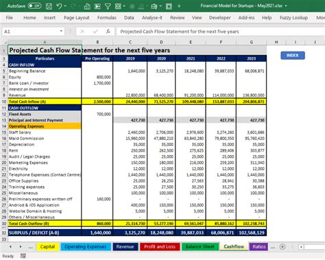 Best 25 Microsoft Excel Templates Collection For Everyone Eloquens