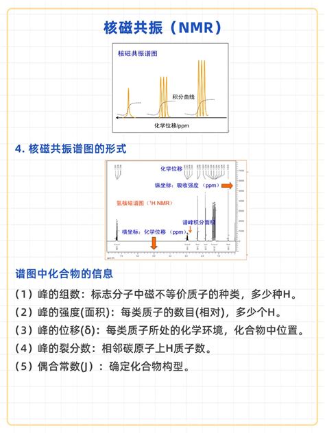 科研小白也能看懂的核磁共振（nmr）原理