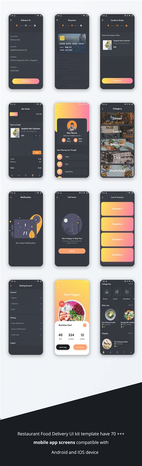 Flutter Delivery Template Restaurant Food Delivery In Flutter Code Market