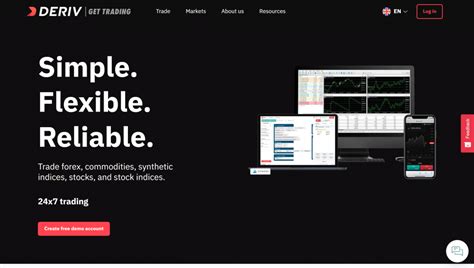 Deriv Broker Review 2025 Features Mt5 Minimum Deposit And Is It Legit