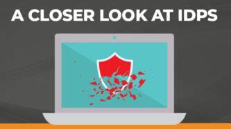 IDPS What Is An Intrusion Detection And Prevention System