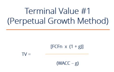 Dcf Terminal Value Formula How To Calculate Terminal Value Model