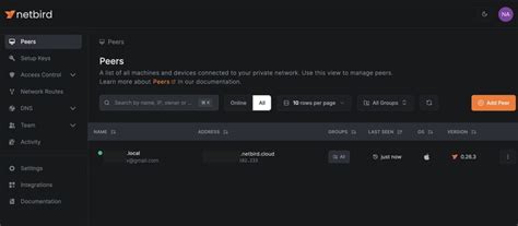Using Netbird For Kubernetes Access Dev Community
