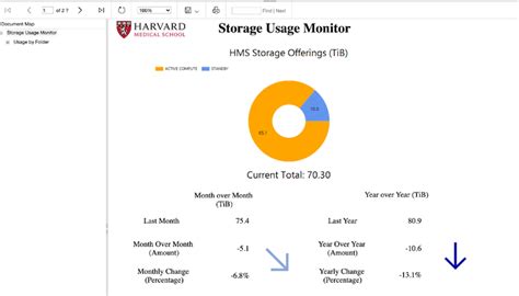 Storage Usage Monitor Tool Now Available Hms It