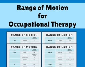 Range Of Motion Testing Charts