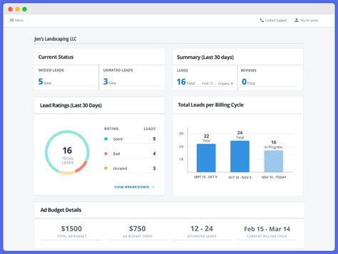 9 Cheapest Low Code Development Platforms To Use In 2024