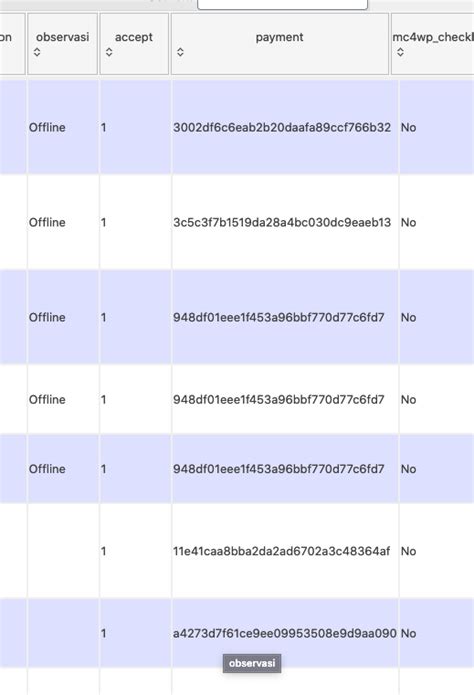 How To Change Uuid To Format On Contact Form 7 Wordpress Stack Overflow
