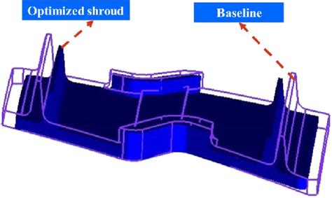 3 D Shroud Shape Comparison Between The Baseline And The Optimized