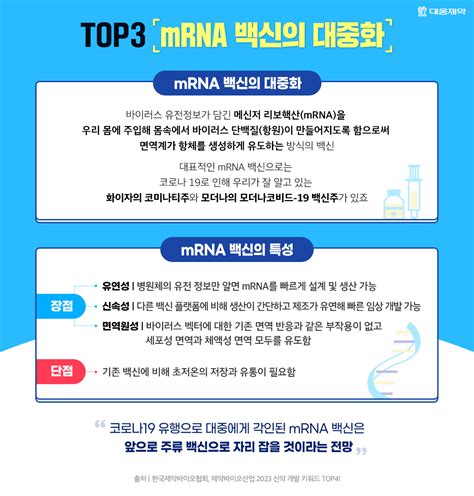 301 Moved Permanently