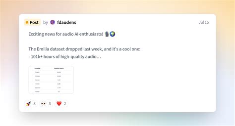 Fdaudens On Hugging Face Exciting News For Audio Ai Enthusiasts 🎙️🌍 The Emilia Dataset