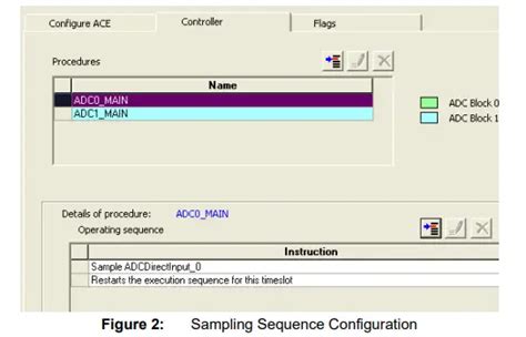 Actel Smartdesign Mss Ace Simulation User Guide