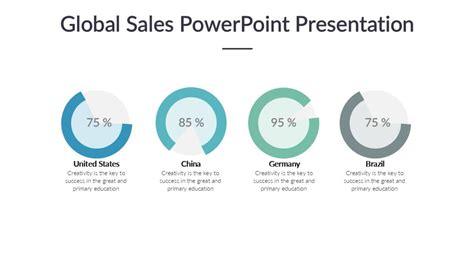 Global Sales Powerpoint Presentation Pptuniverse