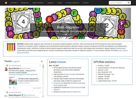 Gpcrdb Best Of The Web