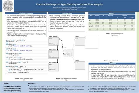 Practical Challenges Of Type Checking In Control Flow Integrity Pdf