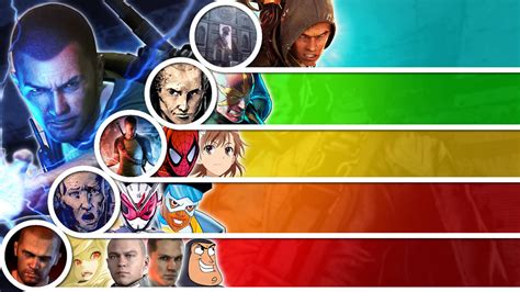 Matchup Tier List Cole Macgrath By Greekdbw On Deviantart
