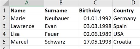 Filter Missing Values Knime Analytics Platform Knime Community Forum
