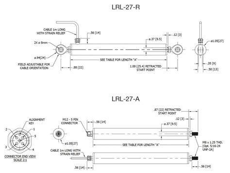 Lvit Linear Position Sensor Lrl 27 Series Extended Ranges Us Made Ready To Ship