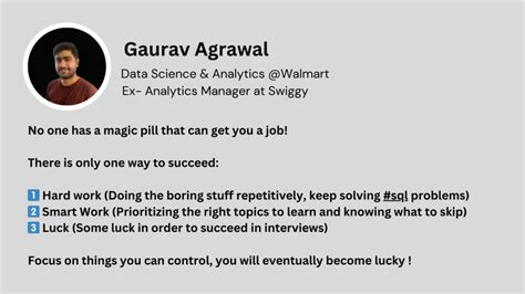 Gaurav Agrawal On Linkedin Analytics Businessanalytics Datafam