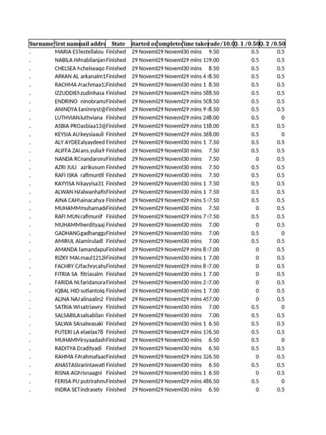 Processed Tobk 2025 Literasi Bahasa Inggris Grades Pdf