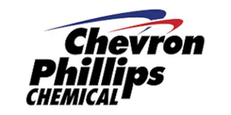 Pp Marlex Hgx 030sp At ₹ 9225kg Bhosari Pune Id 2852146011248