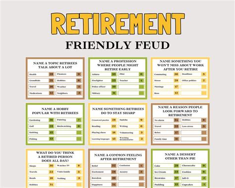 Retirement Friendly Feud Game Fun Printable Retirement Party Game