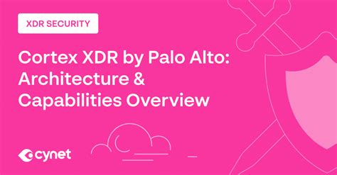 XDR By Palo Alto Understanding Cortex XDR