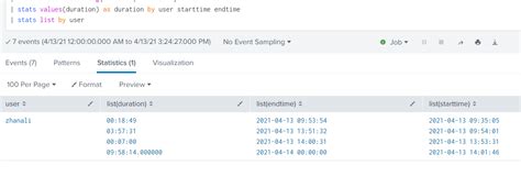 Solved Vpn Connection Information Report Splunk Community