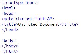 Fungsi Meta Tag Charset Utf 8 Pada Html5