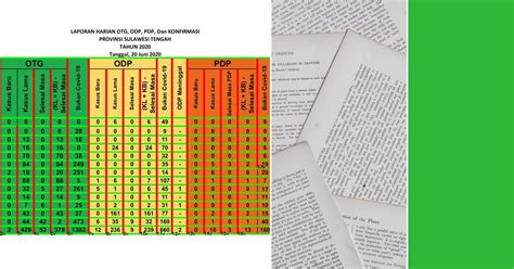 21 Stories About Personal Project Curated By Caleb Rhydian Medium