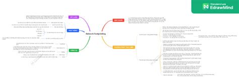 Network Footprinting Pdf