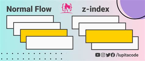 Gu A Completa Y Pr Ctica Sobre Posicionamiento Css Position Relative