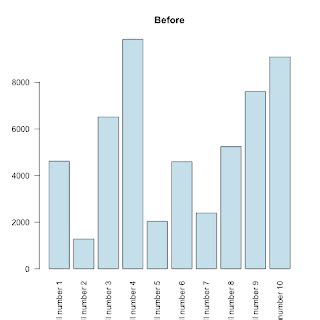 One R Tip A Day Fitting Text Under A Plot