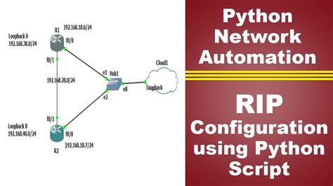 Python For Network Automation With Gns3 Configure Rip Protocol With