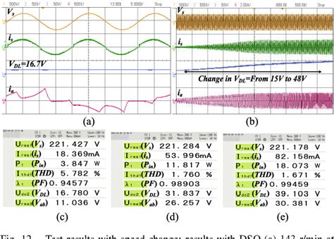 Figure 1 From Sensorless Integrated Acdc Power Factor Correction Pfc Converter For Bldcm Cf