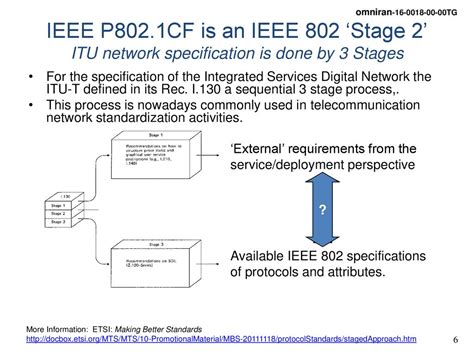 P802 1CF Within The Scope Of 5G Ppt Download