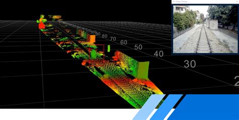 Railway Collision Avoidance Solution Neuvition Solid State Lidar