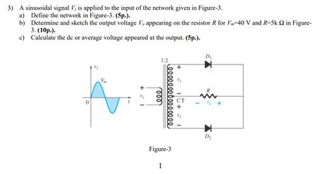 A Sinusoidal Signal Vi Is Applied To The Input Of Chegg