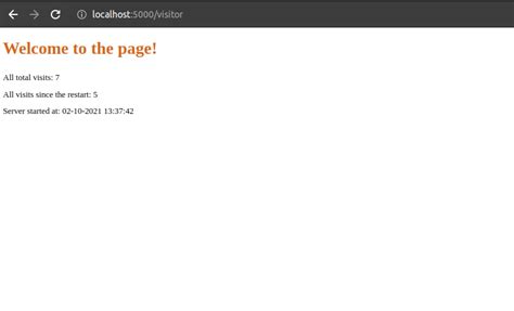 Github Aghayevemin Containerizing Flask With Redis And Gunicorn