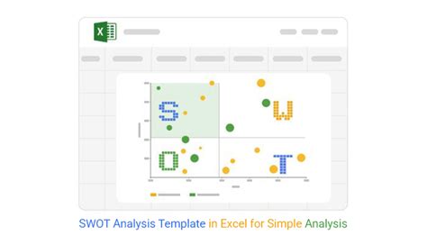 Swot Analysis Template In Excel For Simple Analysis