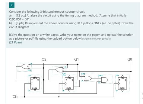 Solved Consider The Following Bit Synchronous Counter Chegg Com