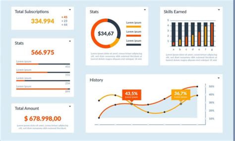 Create Stunning Tableau Dashboards Visualizations And Reports By