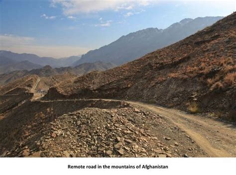 Best App To Learn Pashtu Pashto For Beginners And Up A Comprehensive