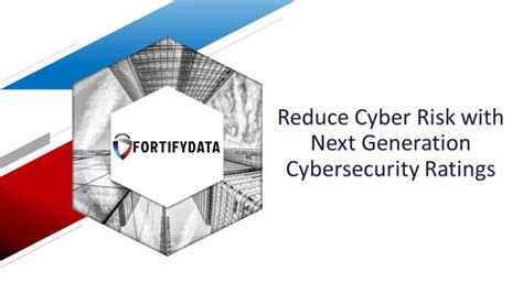 What Is The NIST Cyber Risk Score FortifyData Automated Cyber Risk