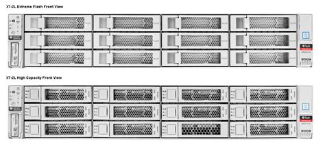 Re Imaging Exadata Cell Node